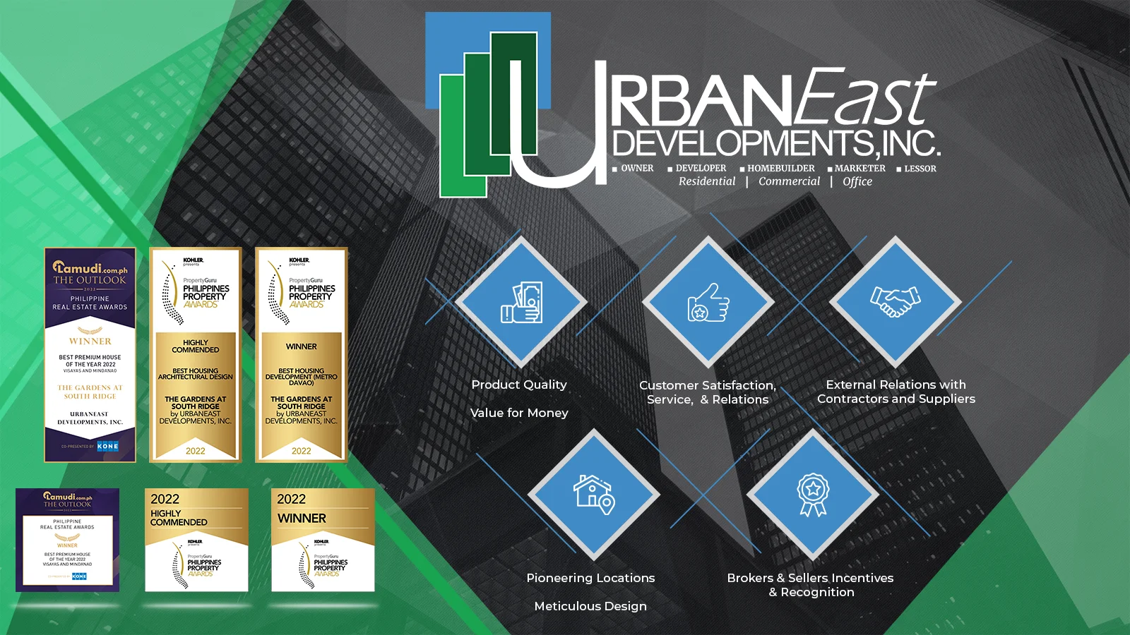 UrbanEast Developments, Inc. - Premier Real Estate in Davao City ...